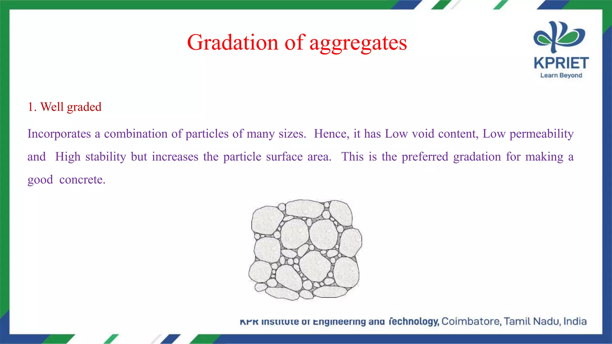 Test on Aggregates.ppt