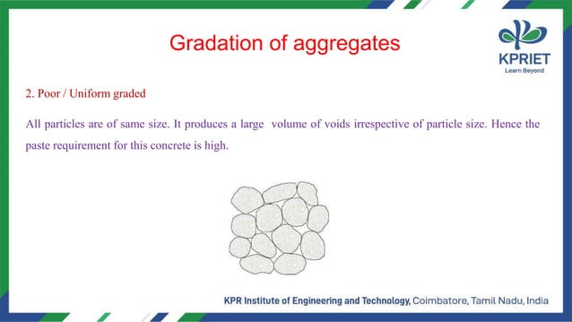 Test on Aggregates.ppt