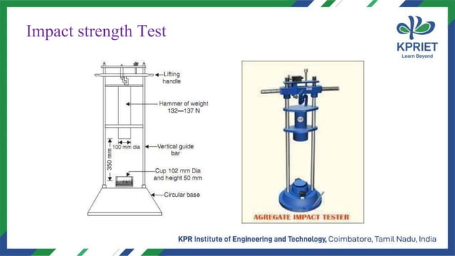 Test on Aggregates.ppt