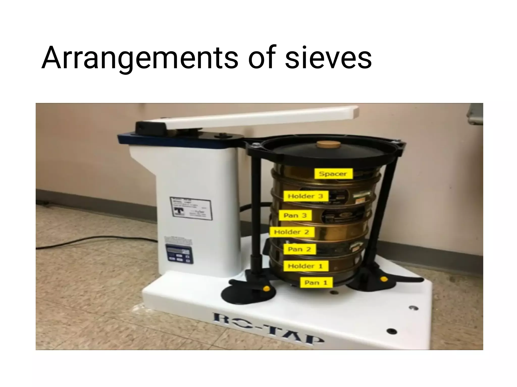 Test on geotextile apparent opening size and porosity | PDF