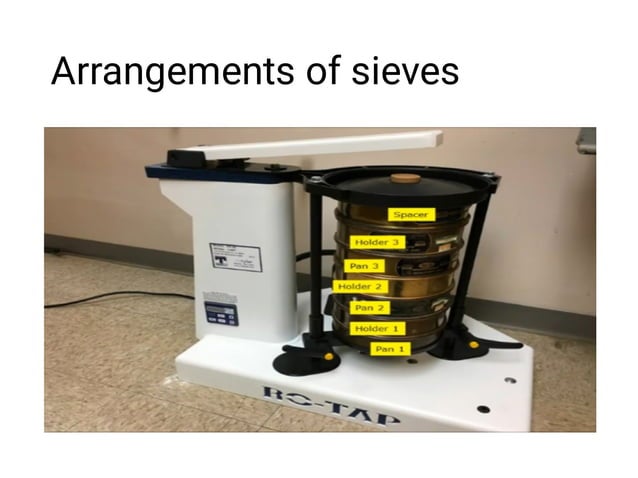 Test on geotextile apparent opening size and porosity | PDF
