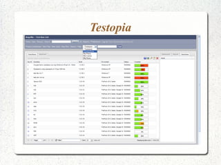 Testopia VS TestLink | PPT