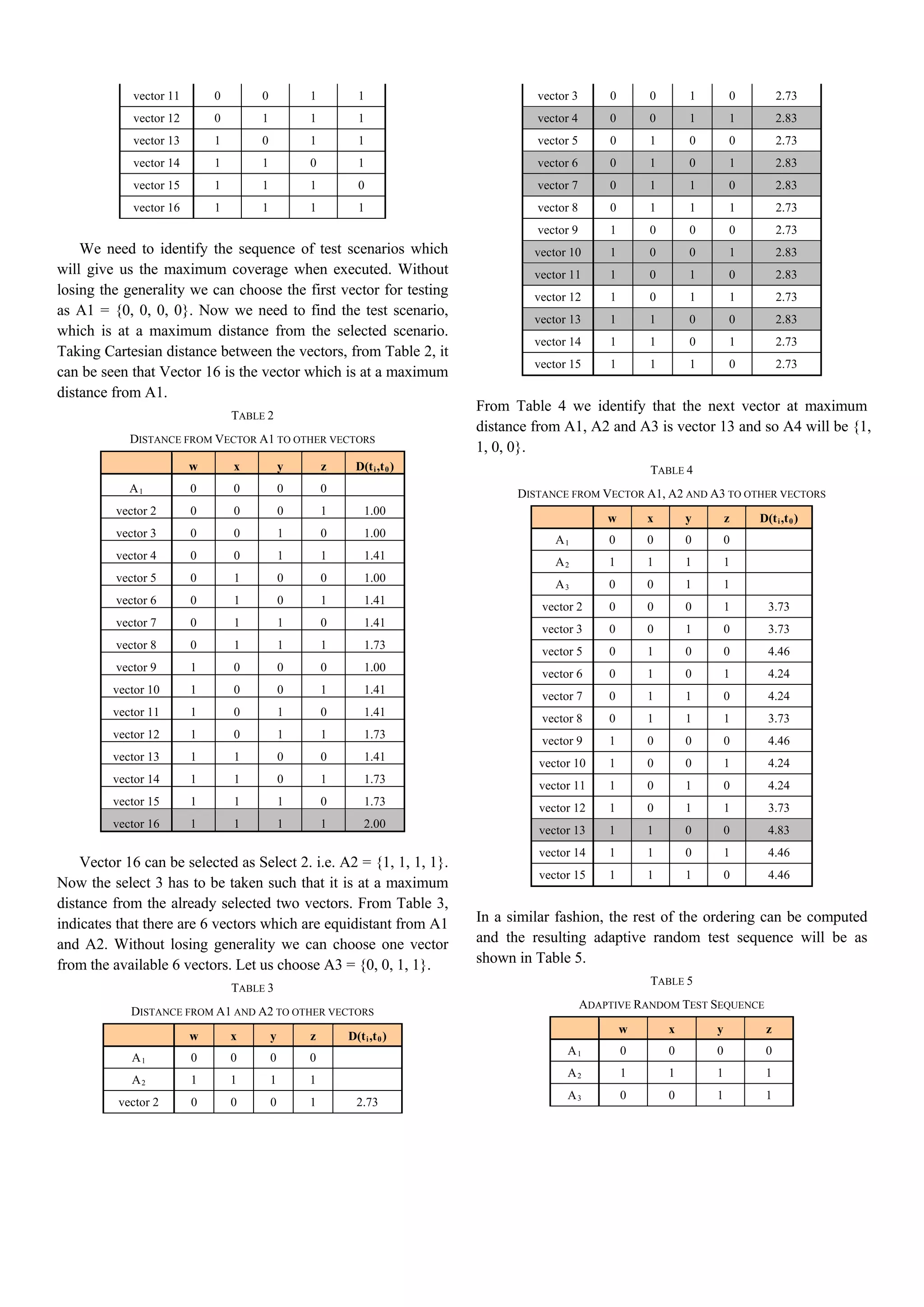 Test Optimization Using Adaptive Random Testing Techniques | PDF