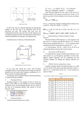 Test Optimization Using Adaptive Random Testing Techniques | PDF