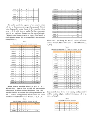 Test Optimization Using Adaptive Random Testing Techniques | PDF