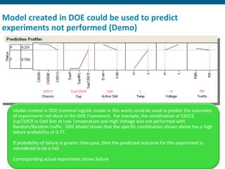Test Optimization With Design of Experiment | PPT