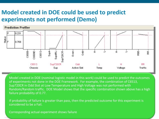 Test Optimization With Design of Experiment | PPT