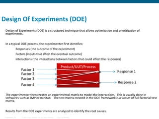 Test Optimization With Design of Experiment | PPT