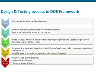 Test Optimization With Design of Experiment | PPT