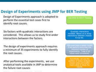 Test Optimization With Design of Experiment | PPT