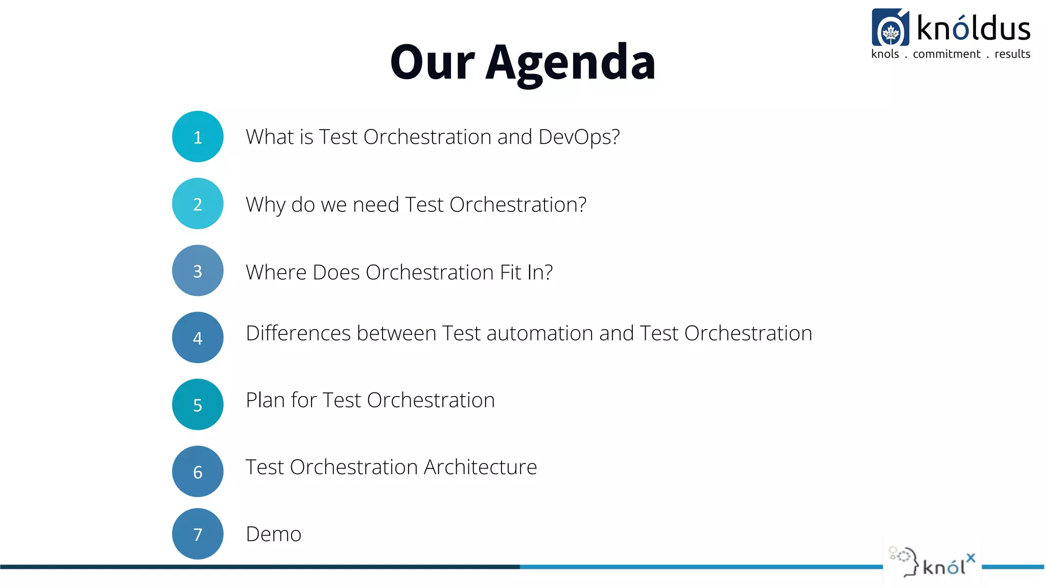 Test Orchestration in DevOps | PPT