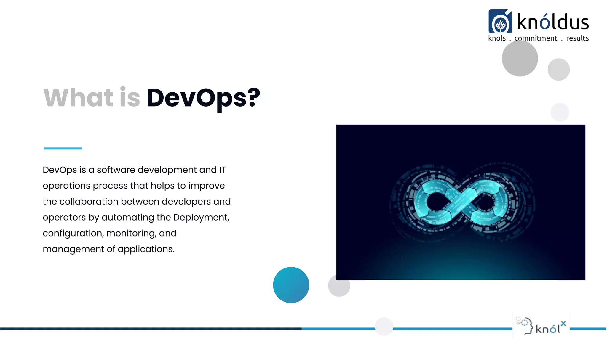 Test Orchestration in DevOps | PPT