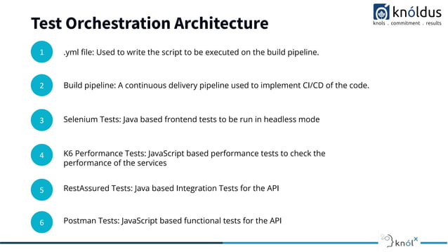 Test Orchestration in DevOps | PPT