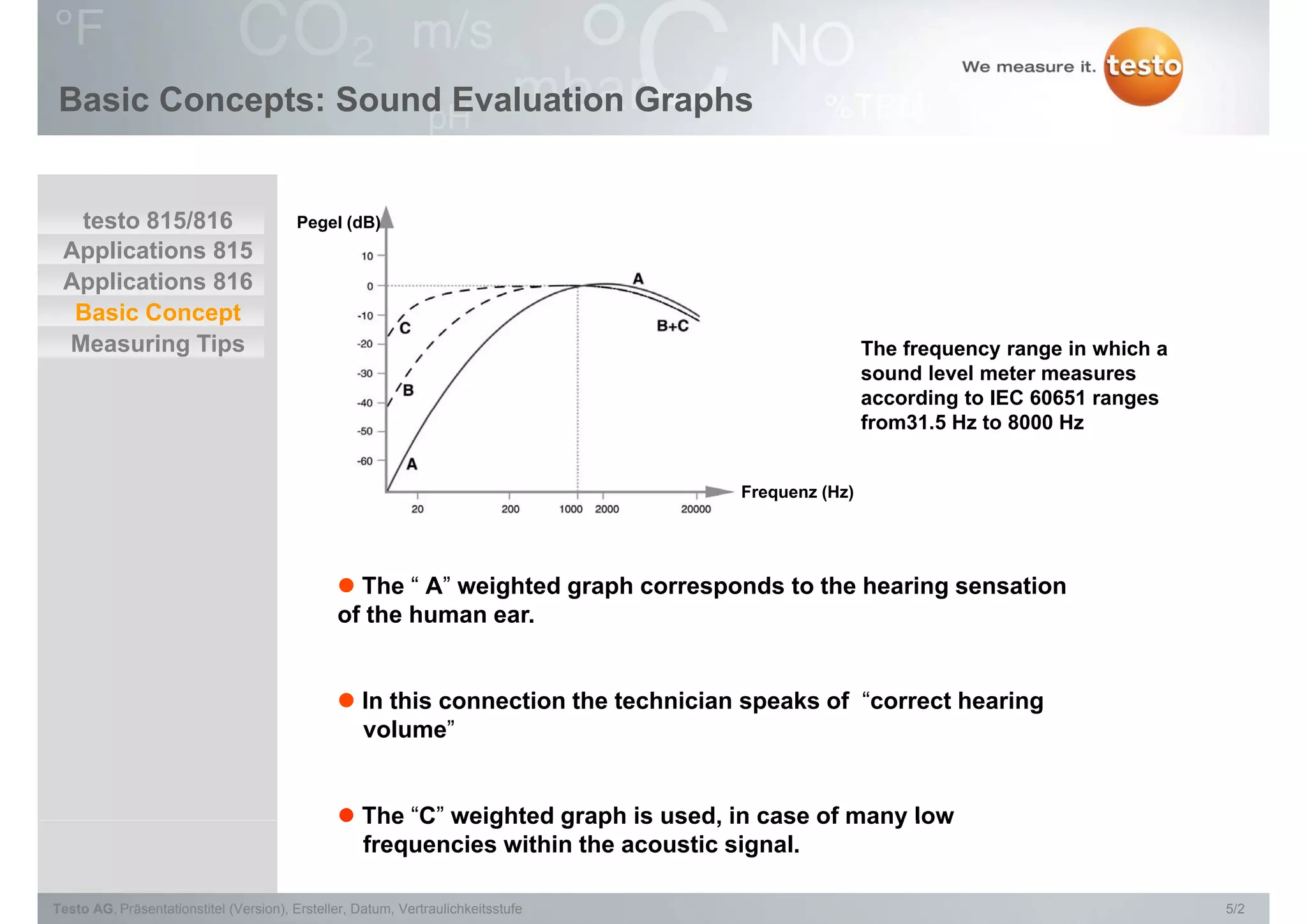 Testo's measuring tips for sound level measurement | PDF