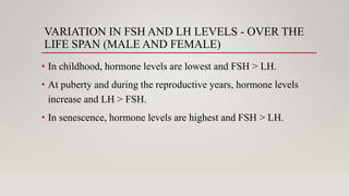 Testosterone and other male sex hormones | PPTX