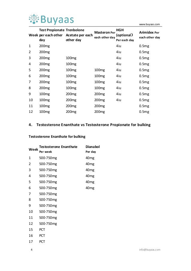 Testosterone enanthate vs testosterone propionate
