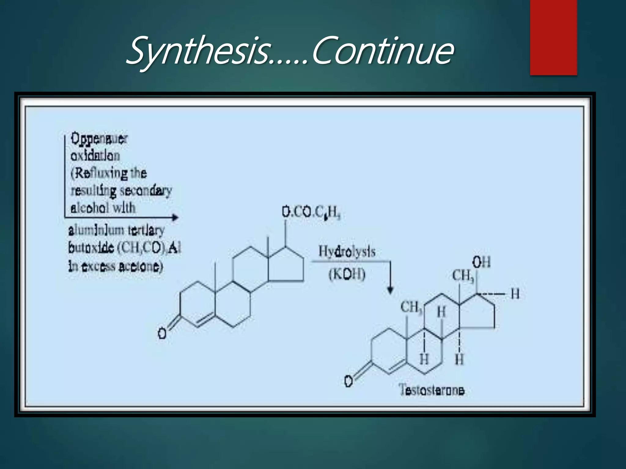 Testosterone hormone - Medicinal Chemistry | PPTX