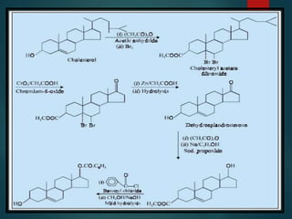 Testosterone hormone - Medicinal Chemistry | PPTX