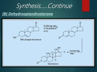 Testosterone hormone - Medicinal Chemistry | PPTX