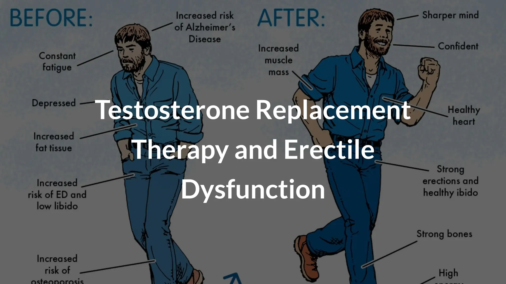 Testosterone Replacement Therapy And Erectile Dysfunction Ppt