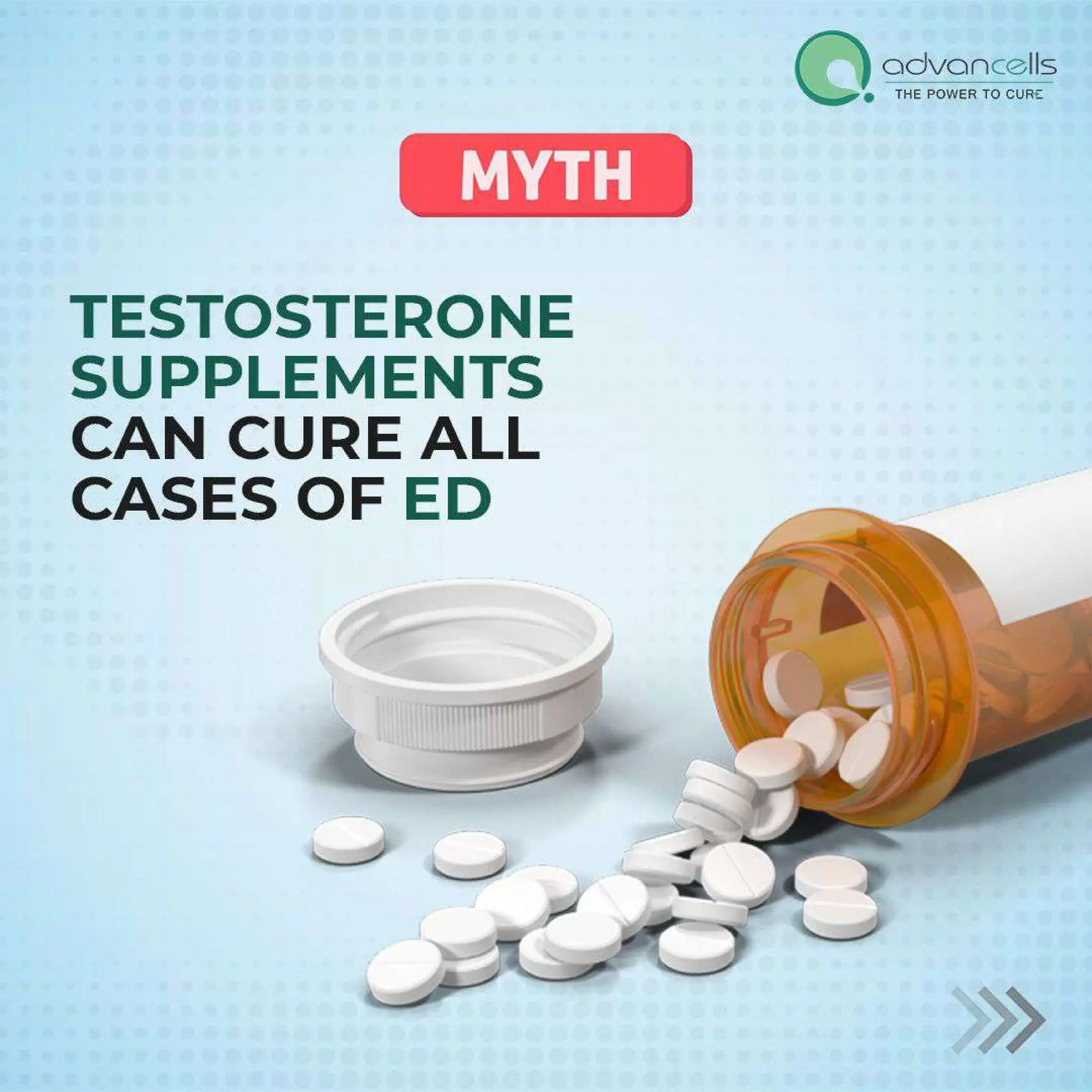 Testosterone Supplements can Cure All Cases of ED | PDF