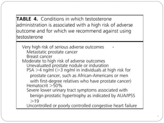 Testosterone therapy in_men_with_androgen_deficiency_syndromes__an ...