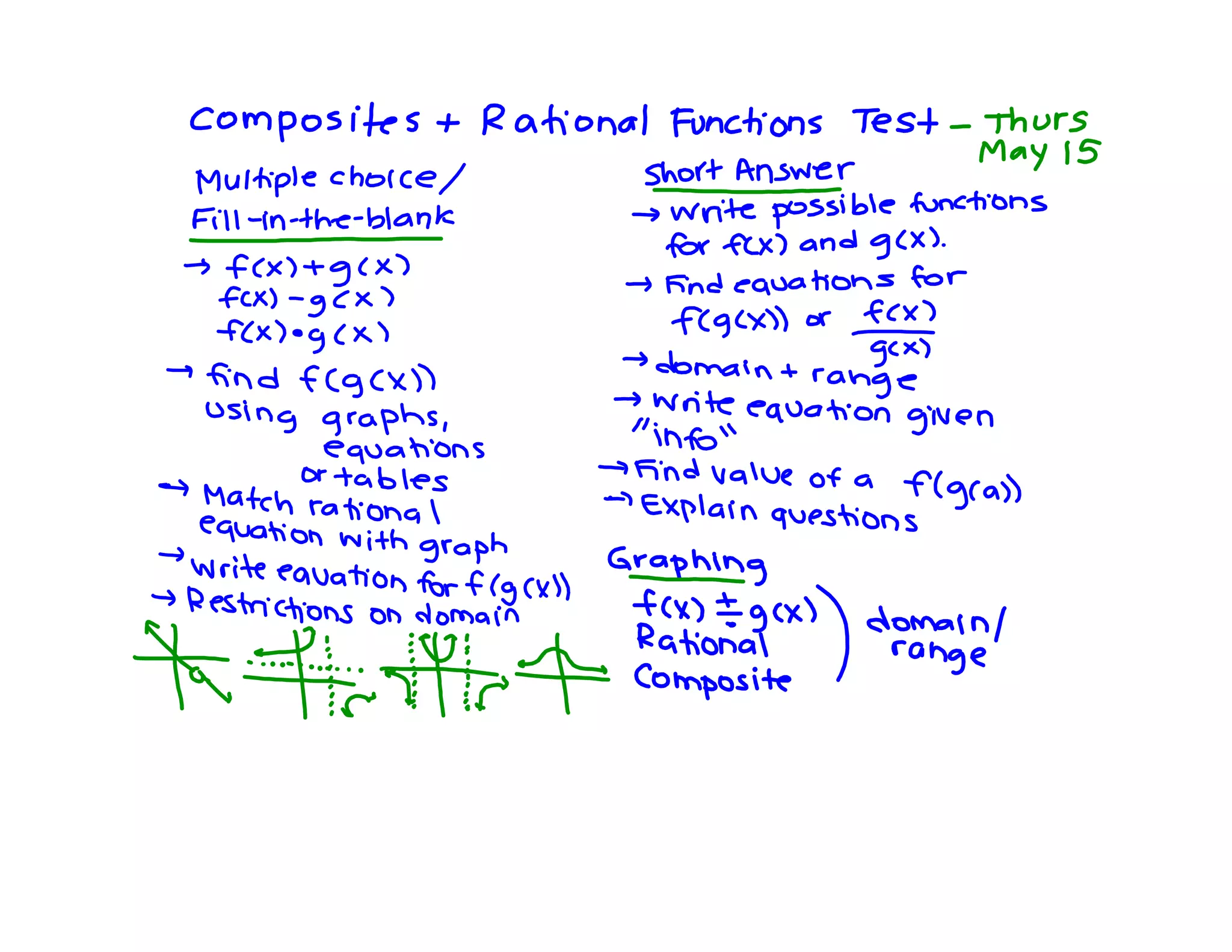 Test outline comp rational | PPT
