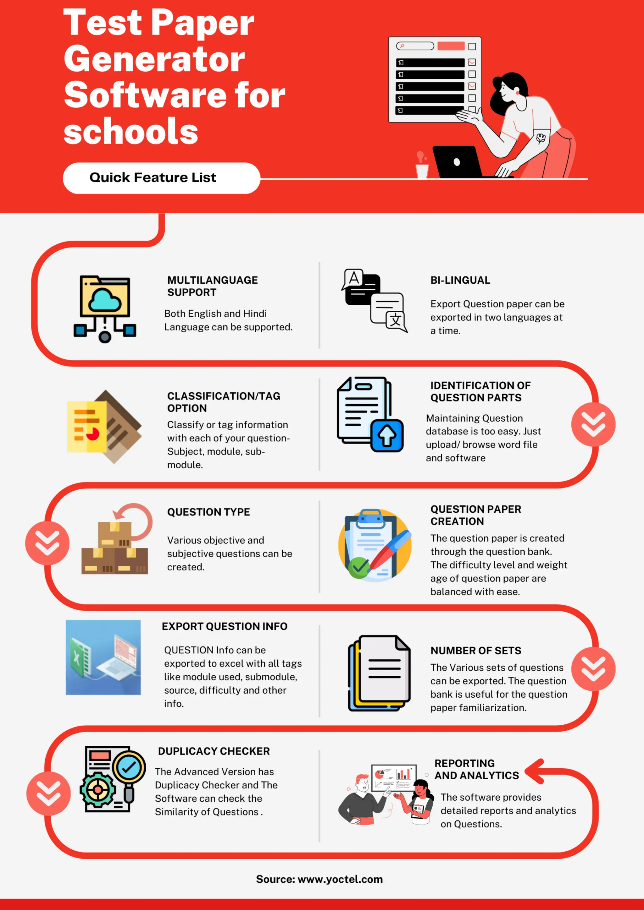 Test Paper Generator Software for school | PDF