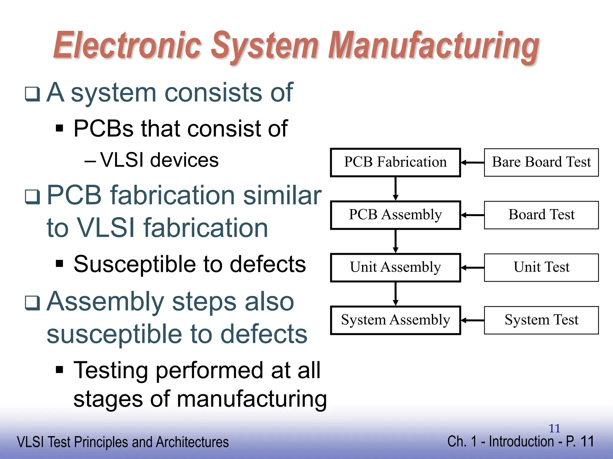testpattern.ppt