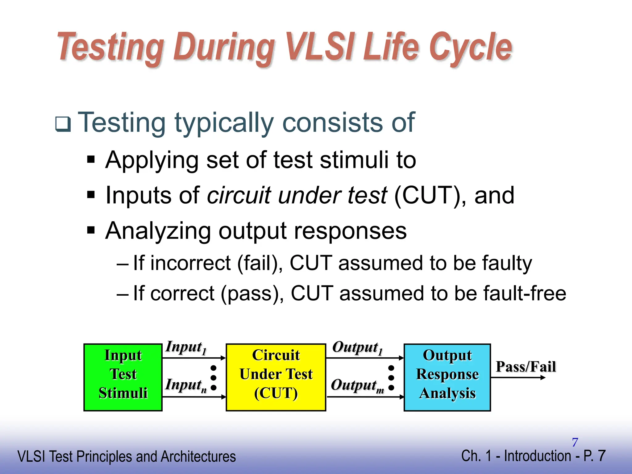 testpattern.ppt
