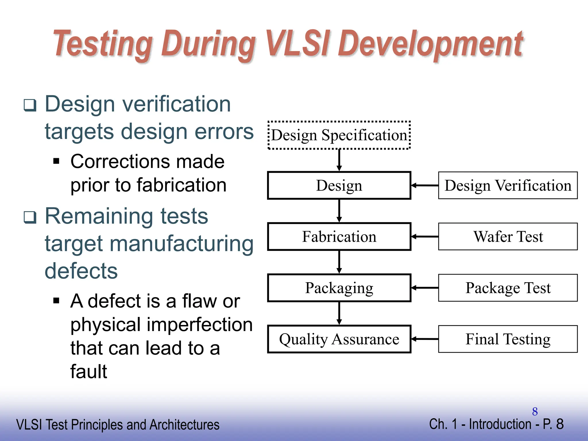 testpattern.ppt