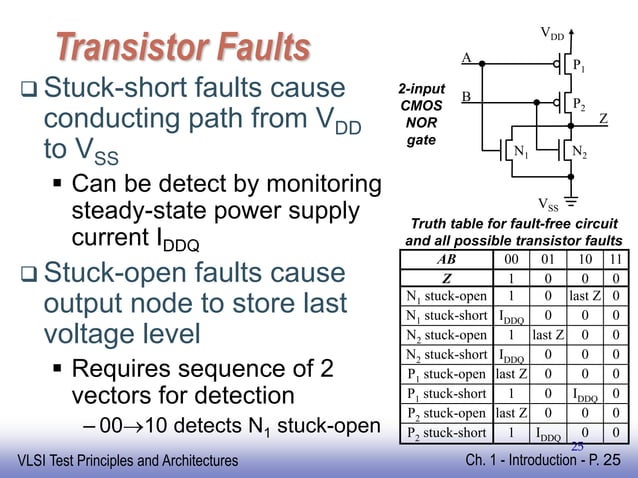 testpattern.ppt