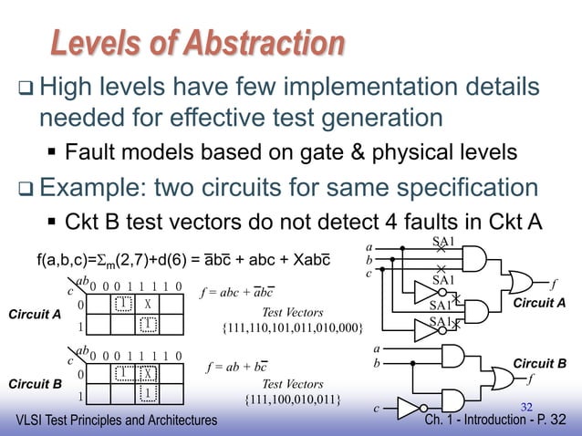 testpattern.ppt