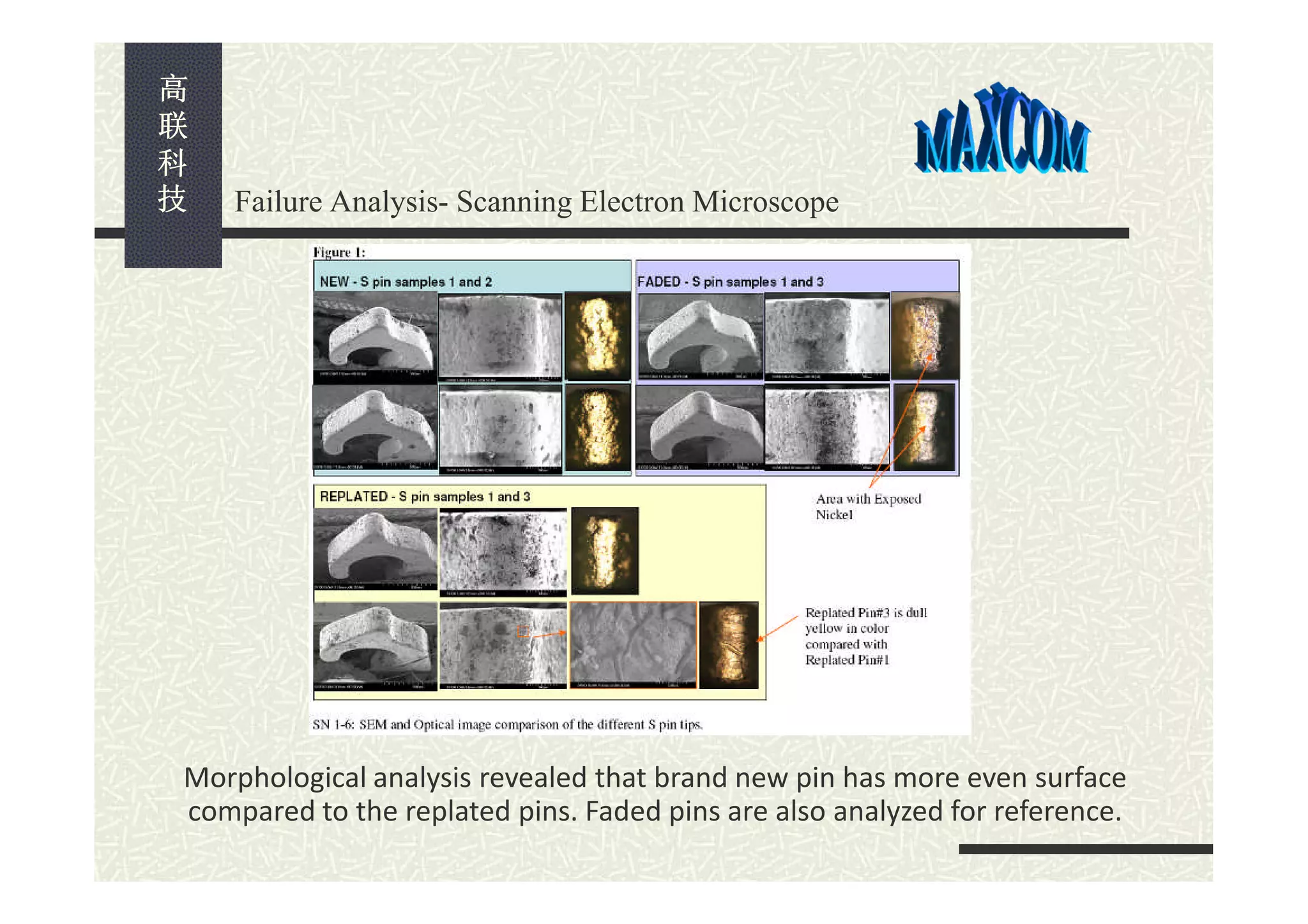 Test pin replating evaluation report | PDF