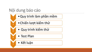 Test plan | PPTX