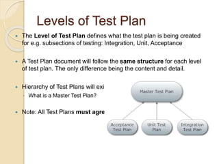 Test Plan.pptx
