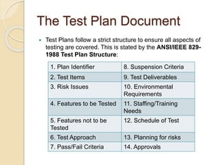 Test Plan.pptx