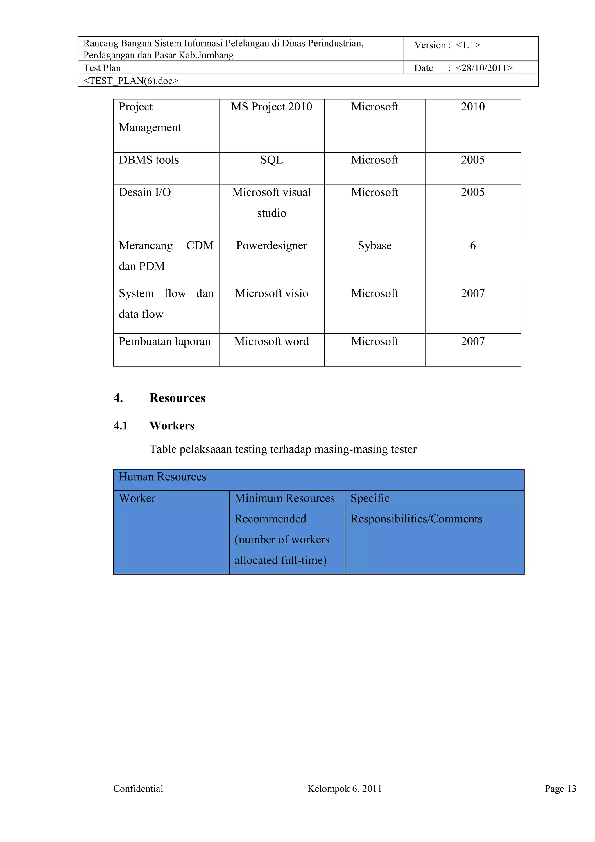 Test plan ver2 | PDF