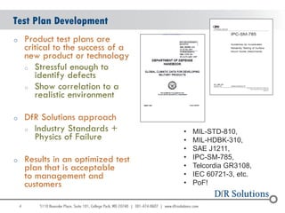 Test Plan Development using Physics of Failure: The DfR Solutions ...