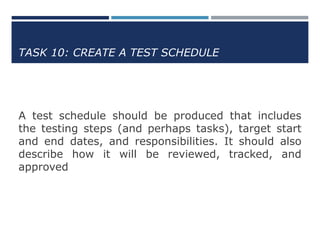 Test planning.ppt