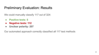 Test Polarity: Detecting Positive and Negative Tests (FSE 2024) | PDF