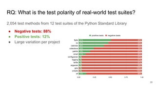 Test Polarity: Detecting Positive and Negative Tests (FSE 2024) | PDF