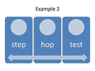 Test powerpoint | PPTX