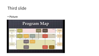 Test powerpoint.pptx