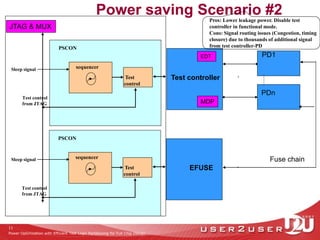 Power Optimization with Efficient Test Logic Partitioning for Full Chip ...