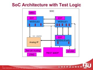 Power Optimization with Efficient Test Logic Partitioning for Full Chip ...