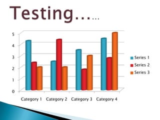 Test ppt animasi | PPTX