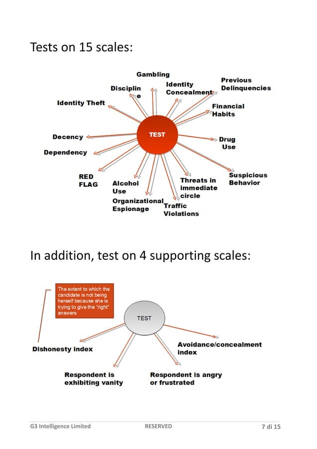 Vetting Presentation | PDF
