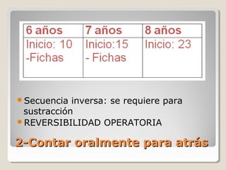 Test Pro Cálculo | PPT