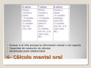 Test Pro Cálculo | PPT